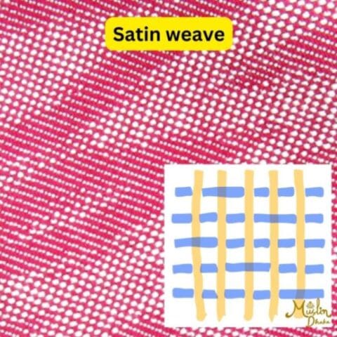 31 Amazing Types of Weaving : Explore the Art of Fabric Crafting